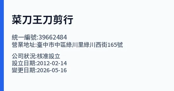 菜刀王刀剪行的照片-統編 39662484(臺中市) 公司登記資料與營業項目詳細圖表