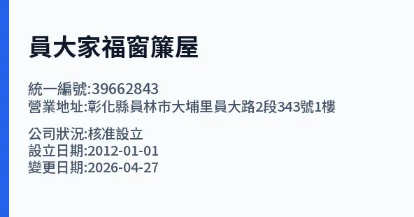 員大家福窗簾屋的照片-統編 39662843(彰化縣) 公司登記資料與營業項目詳細圖表