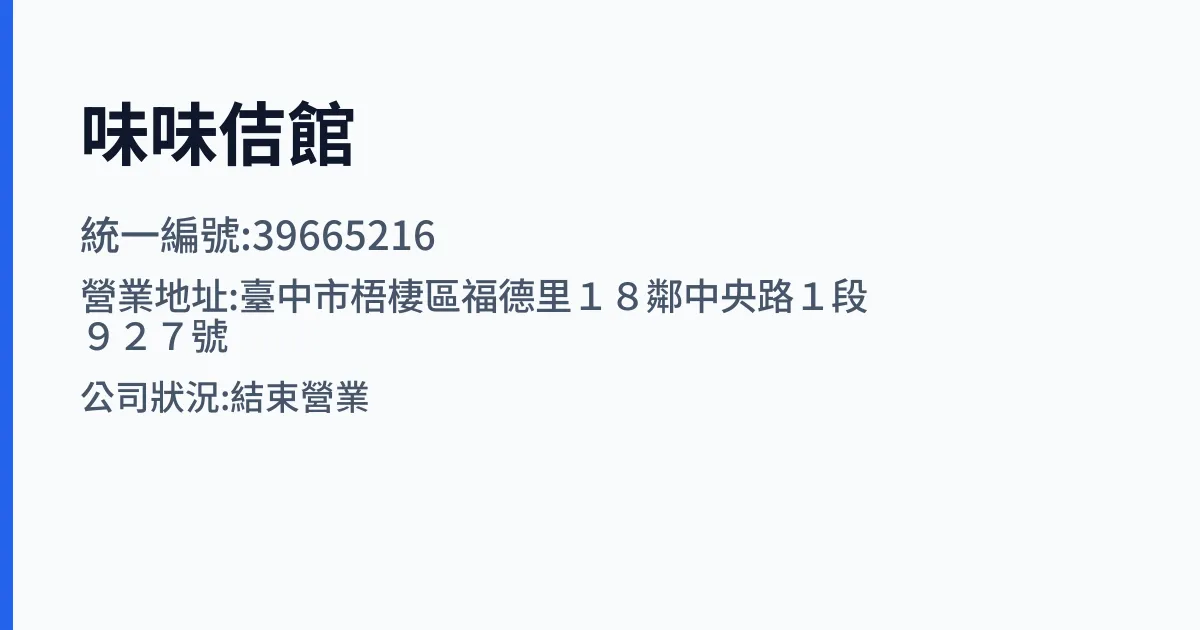 味味佶館 - 統編 39665216(臺中市) 公司登記資料與營業項目詳細圖表