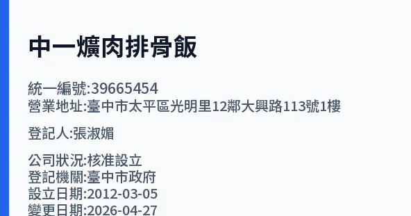 中一爌肉排骨飯的照片-統編 39665454(臺中市) 公司登記資料與營業項目詳細圖表