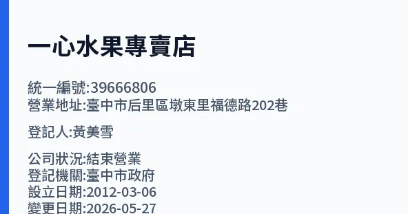 一心水果專賣店的照片-統編 39666806(臺中市) 公司登記資料與營業項目詳細圖表