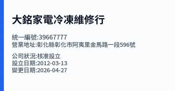 大銘家電冷凍維修行的照片-統編 39667777(彰化縣) 公司登記資料與營業項目詳細圖表