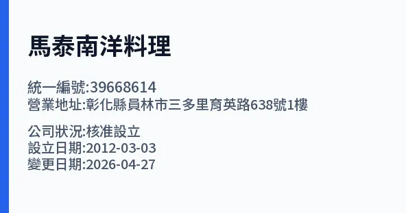 馬泰南洋料理的照片-統編 39668614(彰化縣) 公司登記資料與營業項目詳細圖表