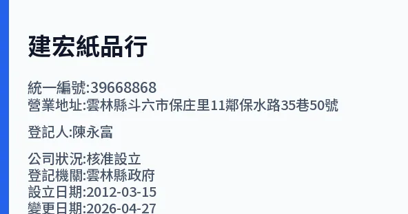 建宏紙品行的照片-統編 39668868(雲林縣) 公司登記資料與營業項目詳細圖表