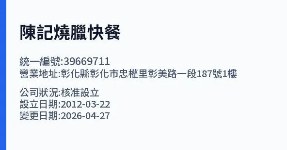 陳記燒臘快餐的照片-統編 39669711(彰化縣) 公司登記資料與營業項目詳細圖表
