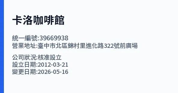 卡洛咖啡館的照片-統編 39669938(臺中市) 公司登記資料與營業項目詳細圖表