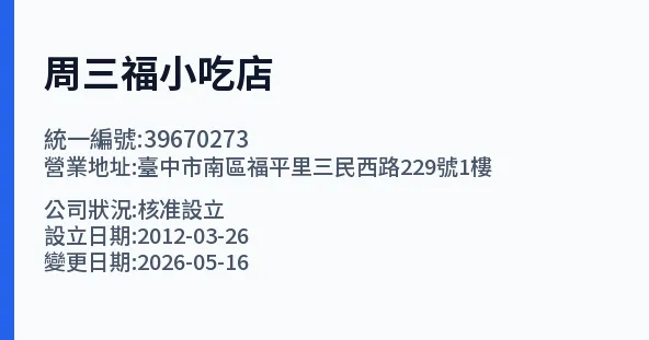 周三福小吃店的照片-統編 39670273(臺中市) 公司登記資料與營業項目詳細圖表