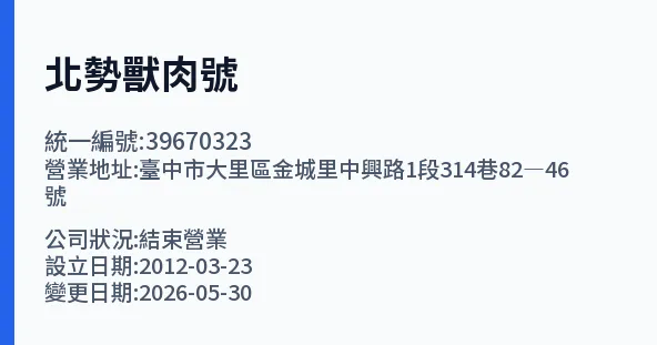 北勢獸肉號的照片-統編 39670323(臺中市) 公司登記資料與營業項目詳細圖表