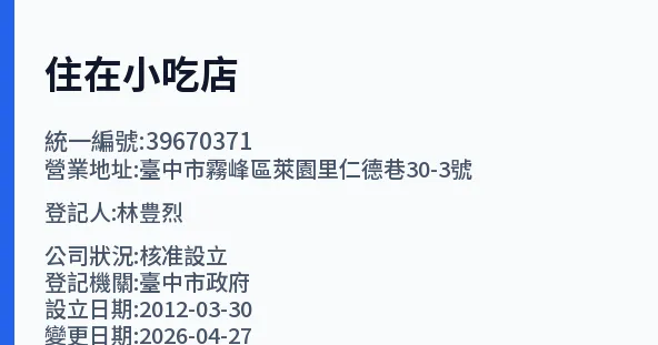 住在小吃店的照片-統編 39670371(臺中市) 公司登記資料與營業項目詳細圖表