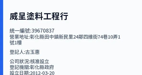 威呈塗料工程行的照片-統編 39670837(彰化縣) 公司登記資料與營業項目詳細圖表