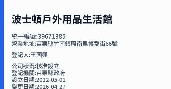 波士頓戶外用品生活館的照片-統編 39671385(苗栗縣) 公司登記資料與營業項目詳細圖表