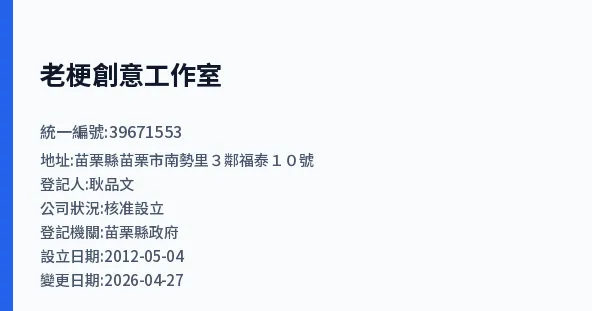 老梗創意工作室的照片-統編 39671553(苗栗縣) 公司登記資料與營業項目詳細圖表