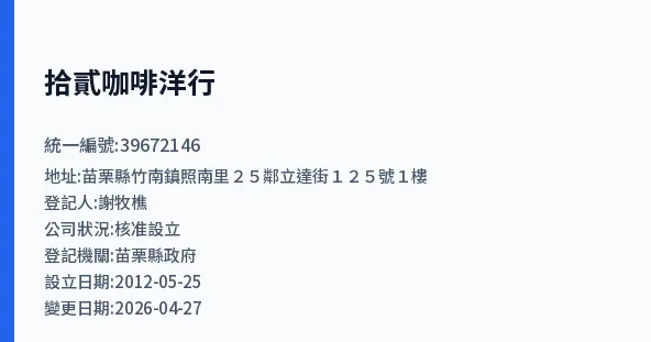 拾貳咖啡洋行的照片-統編 39672146(苗栗縣) 公司登記資料與營業項目詳細圖表