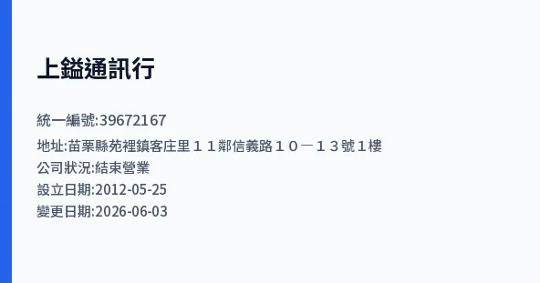 上鎰通訊行的照片-統編 39672167(苗栗縣) 公司登記資料與營業項目詳細圖表