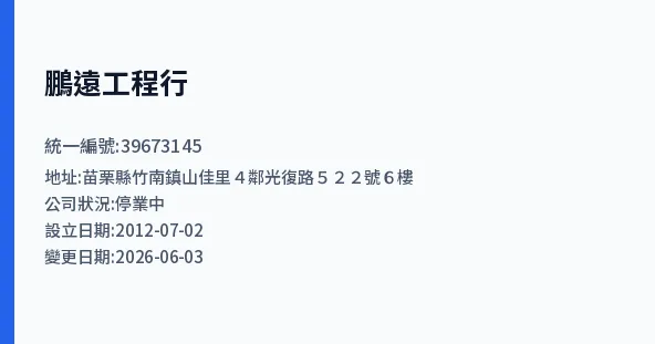 鵬遠工程行的照片-統編 39673145(苗栗縣) 公司登記資料與營業項目詳細圖表