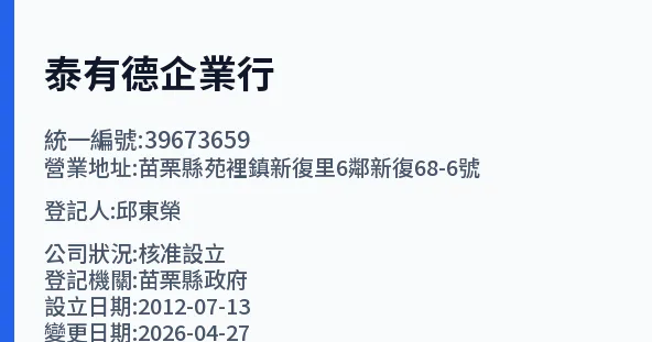 泰有德企業行的照片-統編 39673659(苗栗縣) 公司登記資料與營業項目詳細圖表