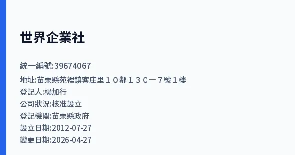 世界企業社的照片-統編 39674067(苗栗縣) 公司登記資料與營業項目詳細圖表