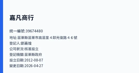 嘉凡商行的照片-統編 39674480(苗栗縣) 公司登記資料與營業項目詳細圖表