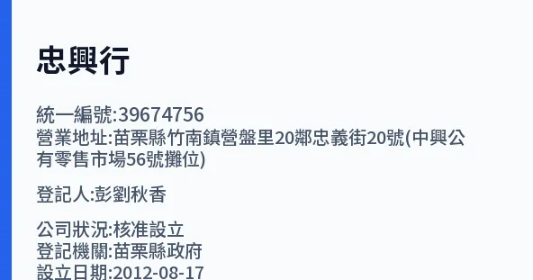 忠興行的照片-統編 39674756(苗栗縣) 公司登記資料與營業項目詳細圖表
