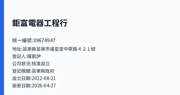 鉅富電器工程行的照片-統編 39674947(苗栗縣) 公司登記資料與營業項目詳細圖表