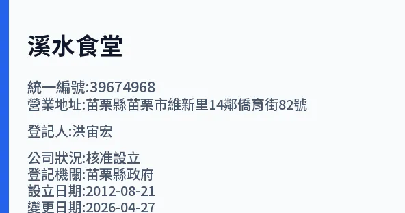 溪水食堂的照片-統編 39674968(苗栗縣) 公司登記資料與營業項目詳細圖表