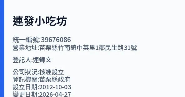 連發小吃坊的照片-統編 39676086(苗栗縣) 公司登記資料與營業項目詳細圖表