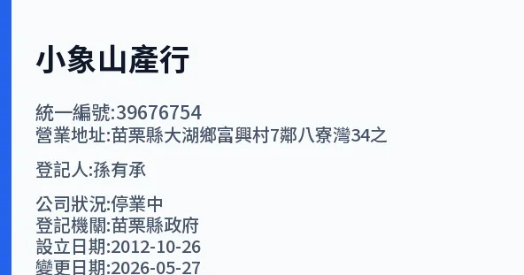 小象山產行的照片-統編 39676754(苗栗縣) 公司登記資料與營業項目詳細圖表