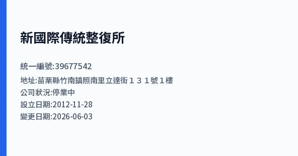 新國際傳統整復所的照片-統編 39677542(苗栗縣) 公司登記資料與營業項目詳細圖表
