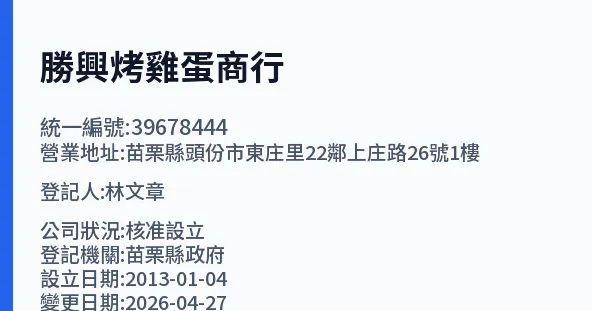 勝興烤雞蛋商行的照片-統編 39678444(苗栗縣) 公司登記資料與營業項目詳細圖表