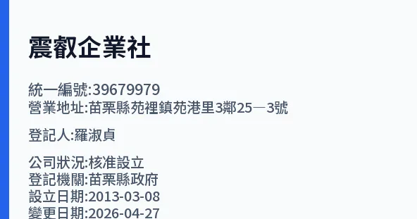 震叡企業社的照片-統編 39679979(苗栗縣) 公司登記資料與營業項目詳細圖表