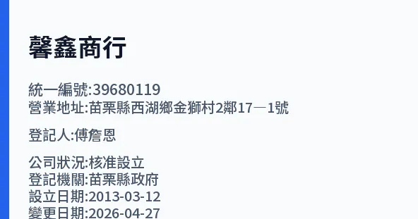 馨鑫商行的照片-統編 39680119(苗栗縣) 公司登記資料與營業項目詳細圖表