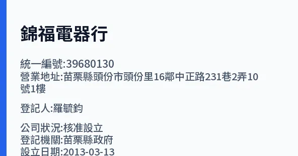 錦福電器行的照片-統編 39680130(苗栗縣) 公司登記資料與營業項目詳細圖表