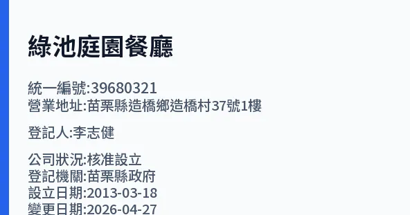 綠池庭園餐廳的照片-統編 39680321(苗栗縣) 公司登記資料與營業項目詳細圖表
