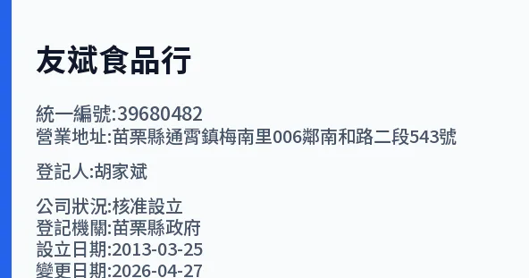 友斌食品行的照片-統編 39680482(苗栗縣) 公司登記資料與營業項目詳細圖表