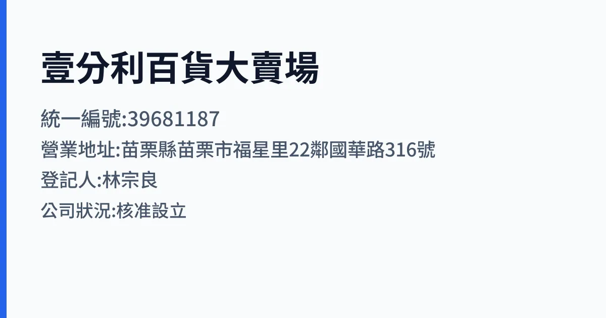 壹分利百貨大賣場 - 統編 39681187(苗栗縣) 公司登記資料與營業項目詳細圖表