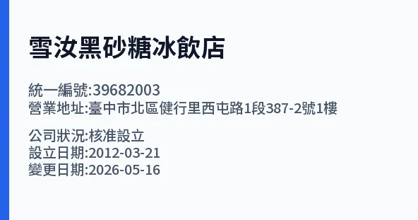 雪汝黑砂糖冰飲店的照片-統編 39682003(臺中市) 公司登記資料與營業項目詳細圖表