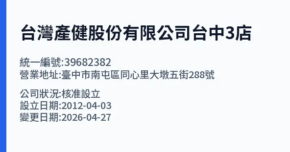 台灣產健股份有限公司台中3店的照片-統編 39682382(臺中市) 公司登記資料與營業項目詳細圖表