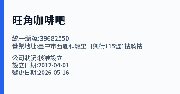旺角咖啡吧的照片-統編 39682550(臺中市) 公司登記資料與營業項目詳細圖表