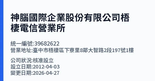 神腦國際企業股份有限公司梧棲電信營業所的照片-統編 39682622(臺中市) 公司登記資料與營業項目詳細圖表