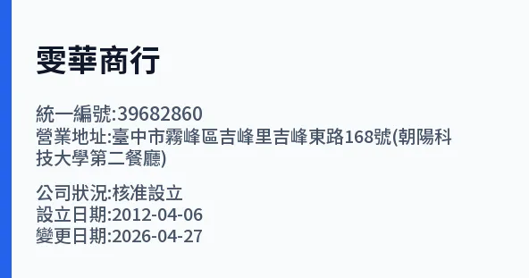 雯華商行的照片-統編 39682860(臺中市) 公司登記資料與營業項目詳細圖表
