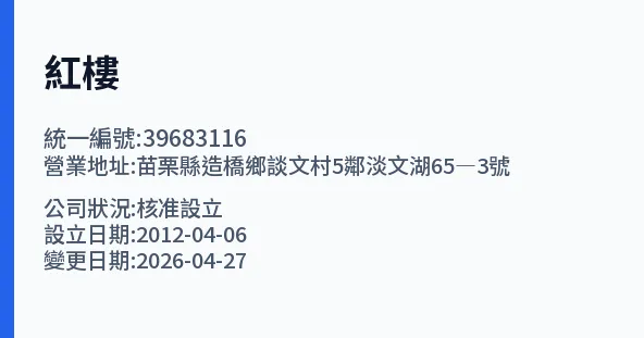紅樓的照片-統編 39683116(苗栗縣) 公司登記資料與營業項目詳細圖表