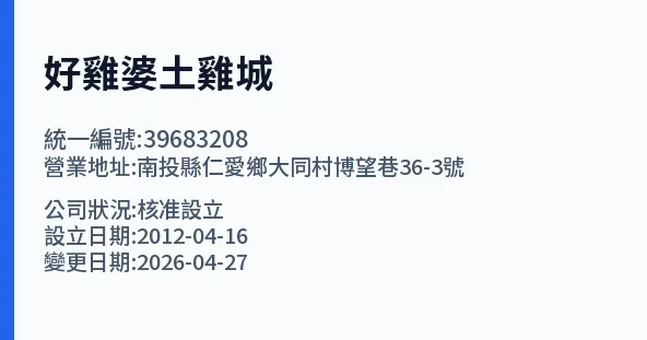 好雞婆土雞城的照片-統編 39683208(南投縣) 公司登記資料與營業項目詳細圖表