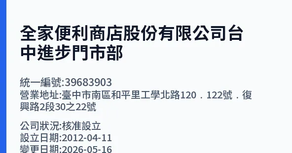 全家便利商店股份有限公司台中進步門市部的照片-統編 39683903(臺中市) 公司登記資料與營業項目詳細圖表