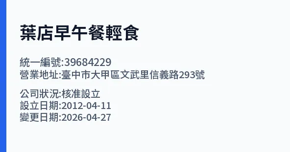 葉店早午餐輕食的照片-統編 39684229(臺中市) 公司登記資料與營業項目詳細圖表