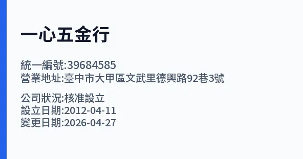 一心五金行的照片-統編 39684585(臺中市) 公司登記資料與營業項目詳細圖表