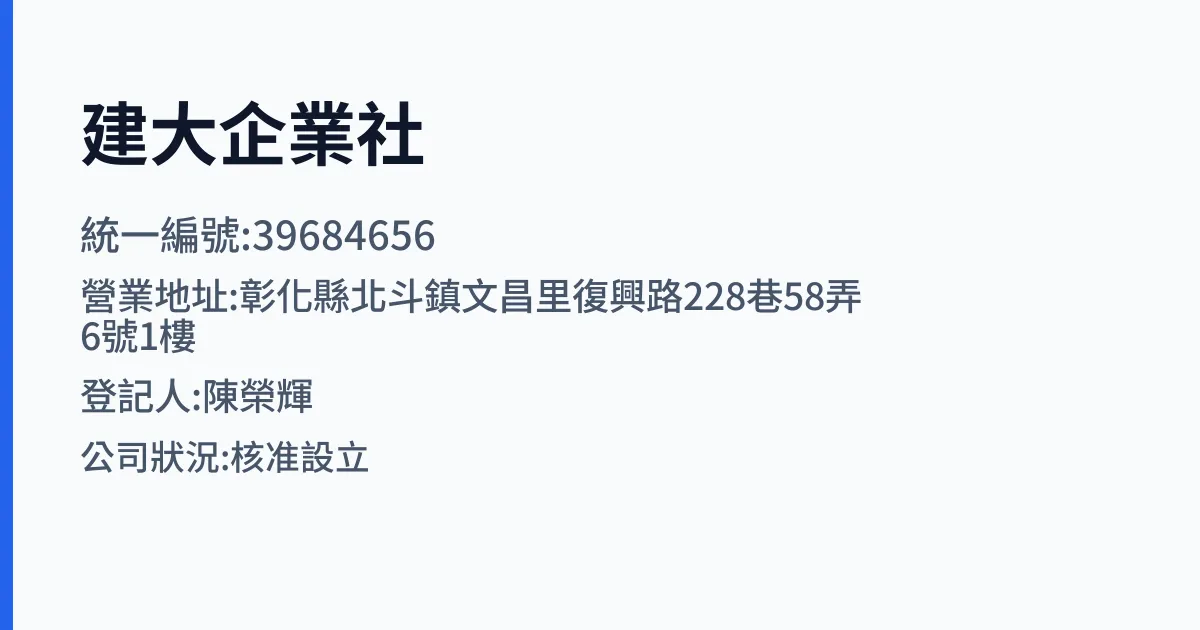 建大企業社 - 統編 39684656(彰化縣) 公司登記資料與營業項目詳細圖表