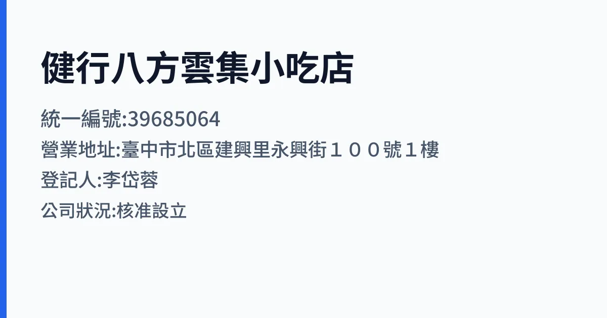 健行八方雲集小吃店 - 統編 39685064(臺中市) 公司登記資料與營業項目詳細圖表