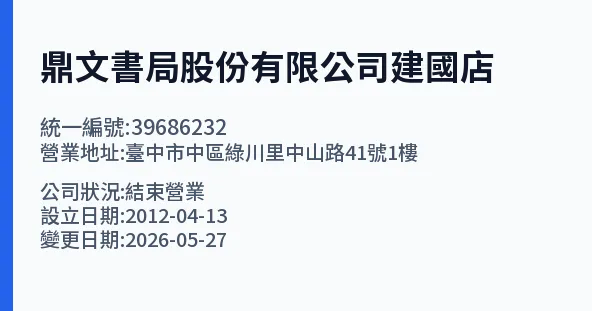鼎文書局股份有限公司建國店的照片-統編 39686232(臺中市) 公司登記資料與營業項目詳細圖表