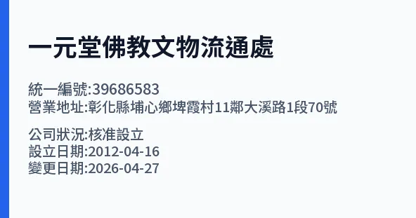 一元堂佛教文物流通處的照片-統編 39686583(彰化縣) 公司登記資料與營業項目詳細圖表