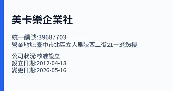 美卡樂企業社的照片-統編 39687703(臺中市) 公司登記資料與營業項目詳細圖表